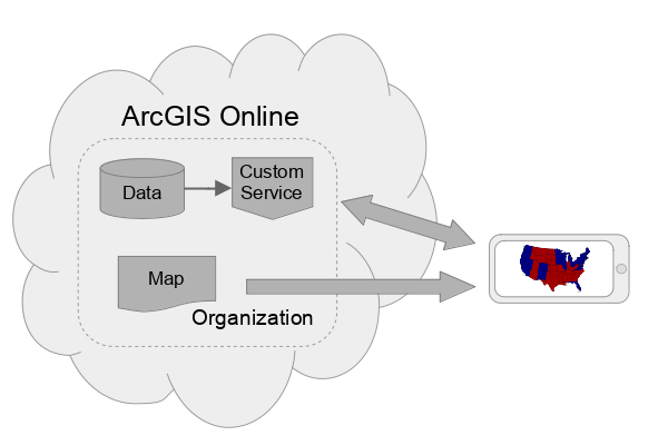 Accessing and Mapping Geospatial Data in ArcGIS Online