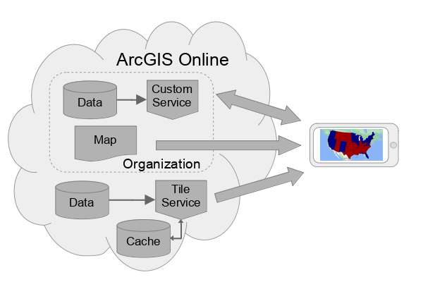 Accessing and Mapping Geospatial Data in ArcGIS Online