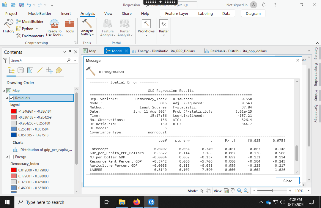 Regression Analysis in ArcGIS Pro