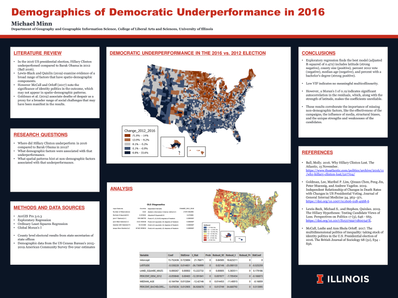 Academic Posters With Geospatial Data
