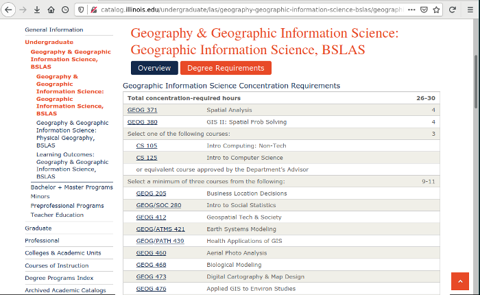 Preparing For GIS Careers at the University of Illinois